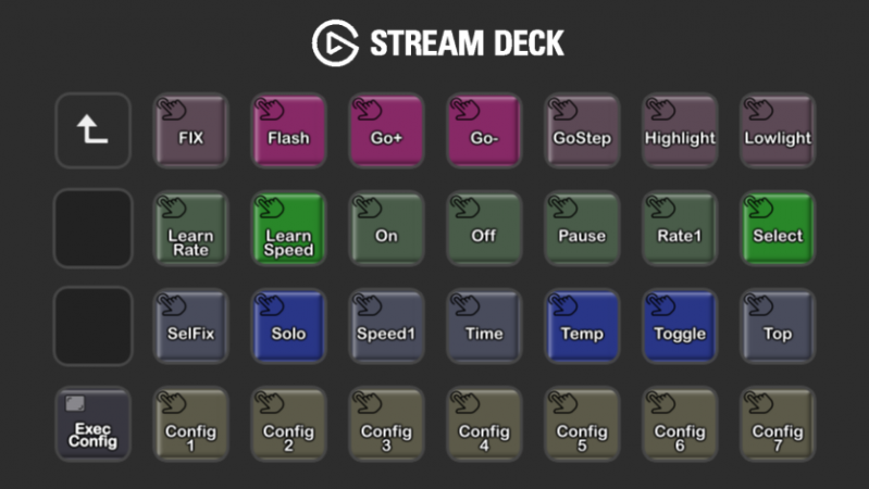 Stream Deck – grandMA3 Training
