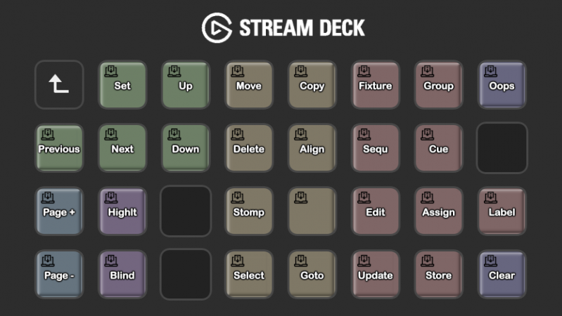 Stream Deck – grandMA3 Training