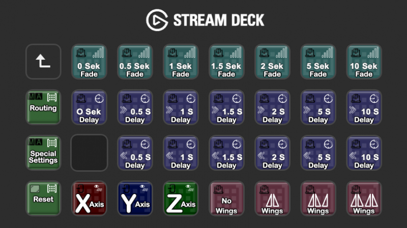 Stream Deck – grandMA3 Training
