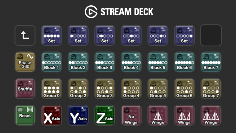Stream Deck – grandMA3 Training