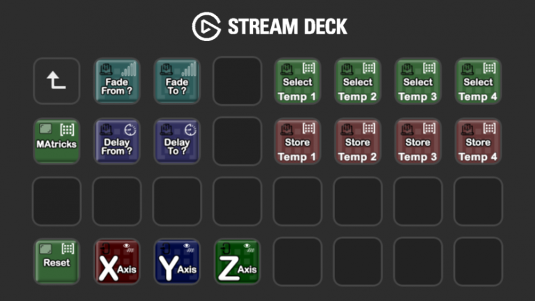 Stream Deck – grandMA3 Training