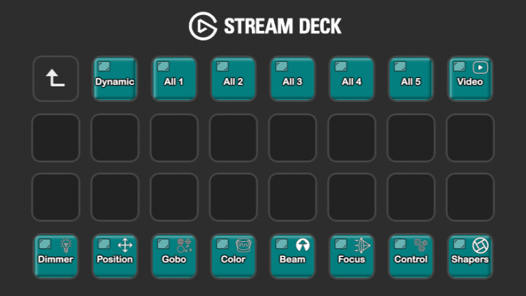 Stream Deck – Console Training