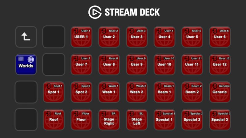 Stream Deck – grandMA3 Training