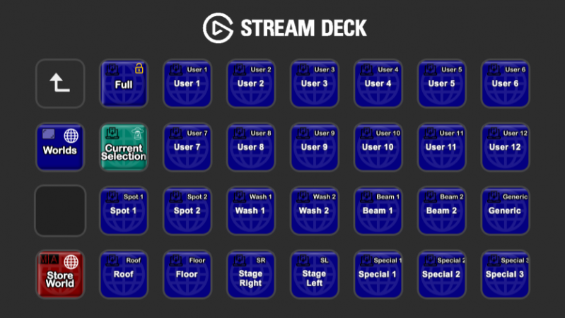 Stream Deck – grandMA3 Training