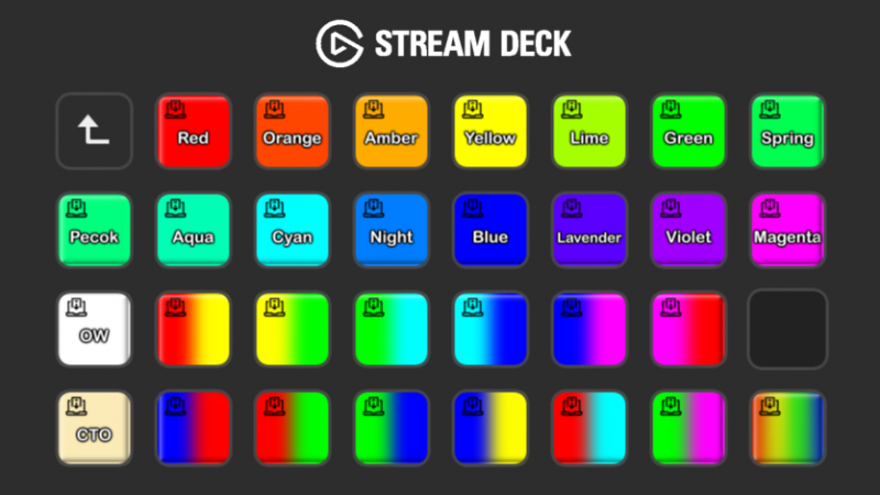 Stream Deck – grandMA3 Training
