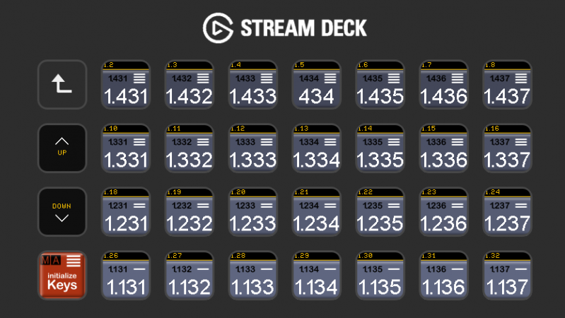 Stream Deck – grandMA3 Training