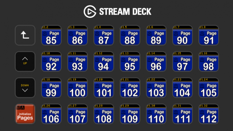 Stream Deck – grandMA3 Training